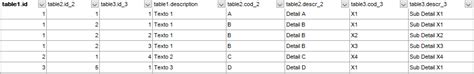aggregate multiple nested recursive logstash logstash discuss the