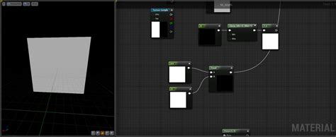 Unreal 4 Material Editor Math — Tharle Vfx
