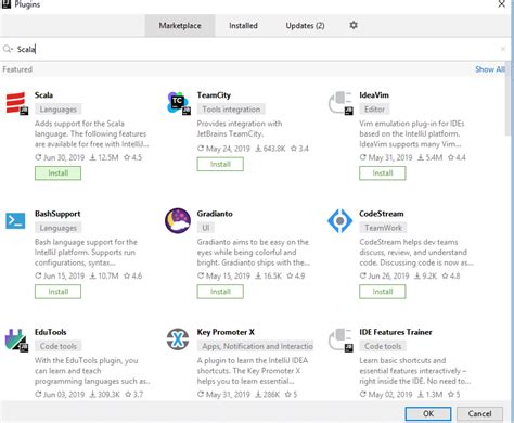 Apache Spark And Scala A Concise Tutorial Just An Hour Acte Updated 2025