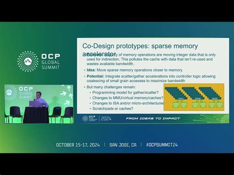 Free Video Exploring The Performance Benefits Of Hbm And Near Memory