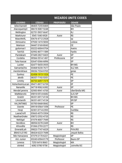 friend codes wizards unite pdf