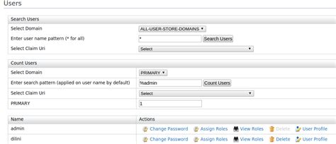 Dillys Adventures User Store Count With Wso2 Identity Server 520
