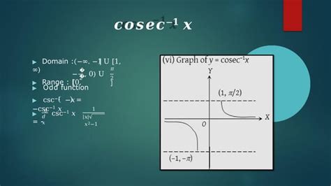Itf Converted Pptx Class 12 Cbse Project Pptx