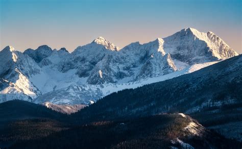 Zakopane Bajo La Nieve Descubre La Magia Invernal De Los Tatras