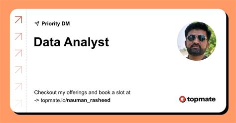 Nauman Rasheed On Linkedin Dataanalyst Businessanalyst Businessintelligence Bi Dataanalytics