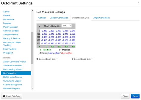 Bed Visualizer No Visual Mesh Im Lost My Second Identical Set Up