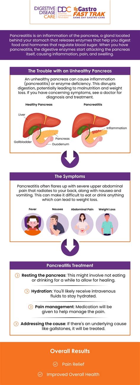 What Are The Different Types Of Pancreatitis Pancreatitis Acute And