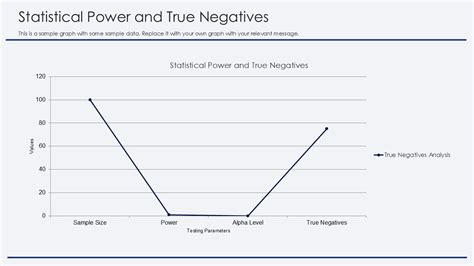 Top 10 Rejection Powerpoint Presentation Templates In 2025