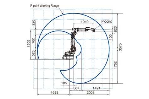 Otc Daihen Fd B6l Robot Autoa Robot Welding Simplified