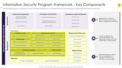 What Is A Framework In Coding Age