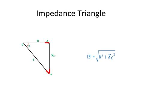 Unit AC Series Circuit RL RC RLC Pptx