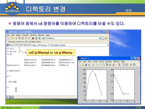 Ppt Matlab 개요와 응용 1 장 Matlab 시작하기 Powerpoint Presentation Id4307328