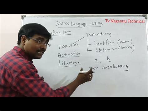 Understanding Source Language Issues In Runtime Environments Galaxy Ai Galaxy Ai