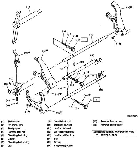 Manual Transmissiontransaxle Diagrams — 2002 Subaru Impreza Wrx Wagon F4 20l Dohc Turbo