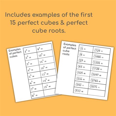 Perfect Cubes And Cube Roots Notes Page By Mrs Luscombs Math Resources