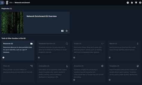 Kits — Gravwell V569 Documentation