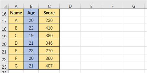2 tips to alternate colors for rows and columns in excel my microsoft