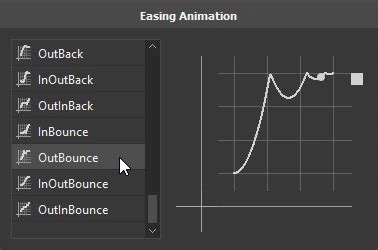 Levelling Up HTML5 Animation With Easing Functions Saola Animate