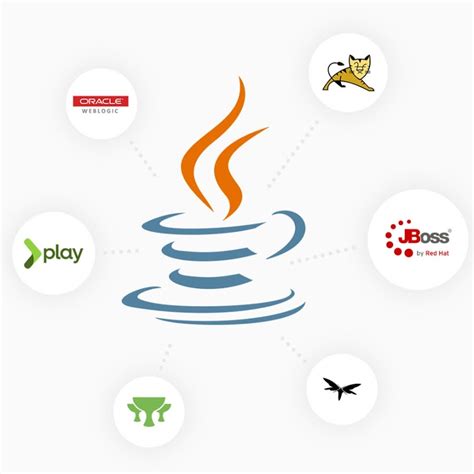 java point youtube