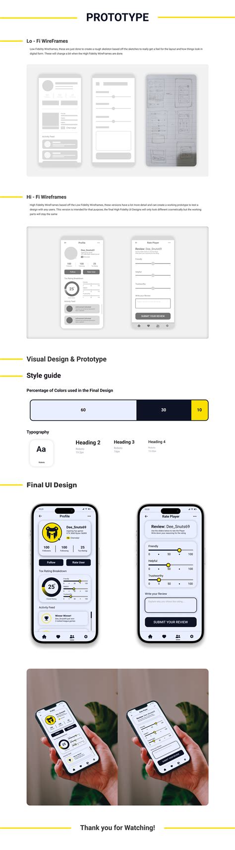 Conceptual App Design For Inter Caliber On Behance