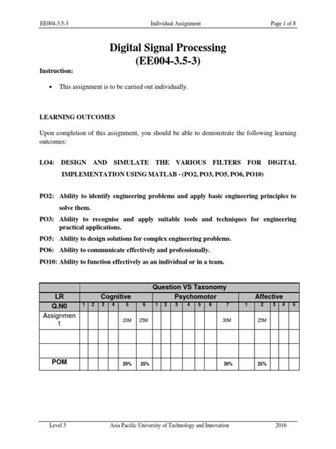 dsp assignment question cognitive science psychology and cognitive