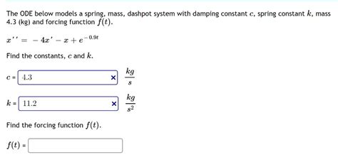 Solved The Ode Below Models A Spring Mass Dashpot System With