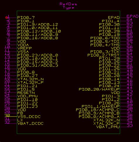 microcontroller decoupling caps bypass diyaudio