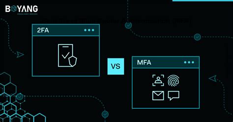 multi factor authentication mfa and two factor authentication 2fa