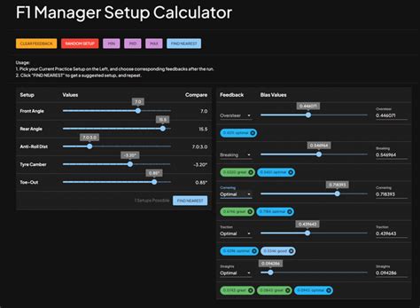 Made A Setup Bias Calculator Website Rf1manager