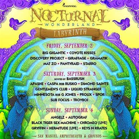 Nocturnal Wonderland 2016 Daily Stage By Stage Lineups Edm Identity