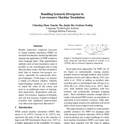 Handling Syntactic Divergence In Low Resource Machine Translation Acl