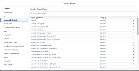 Leadspace For Salesforce Create An Ls Enrichment Audit Report Leadspace