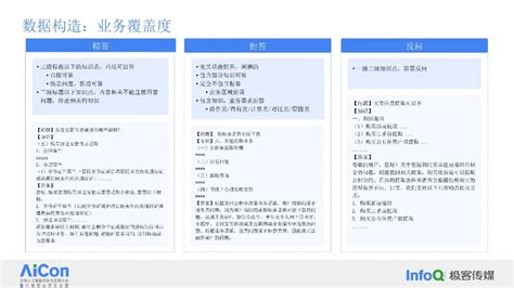 什么是rag？ Rag技术入门指南：小白也能轻松掌握的大模型rag技术实践总结 Csdn博客