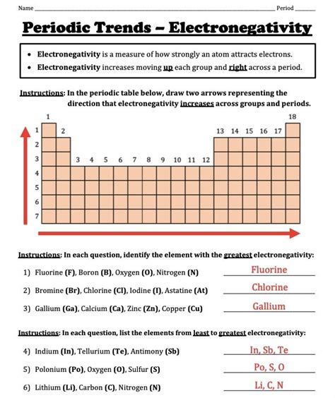 Periodic Trends Notes And Worksheet Set Radius Electronegativity