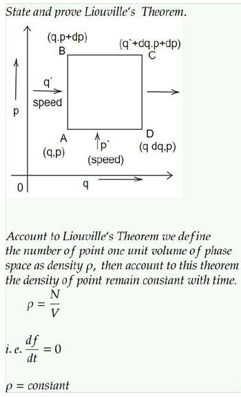 Answered State And Prove Liouvilles Theorem Bartleby