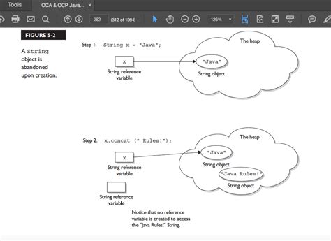 How New String And Normal String Created String Class In Java