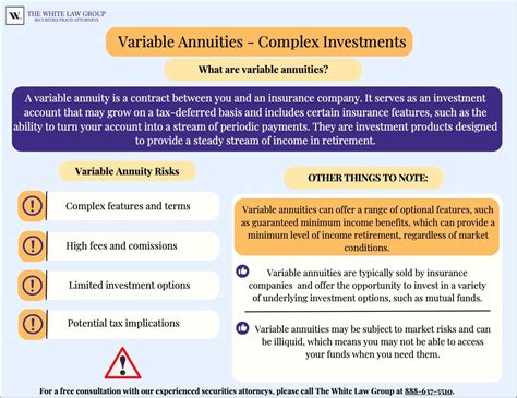Variable Annuity Switching Securities Fraud Lawyer
