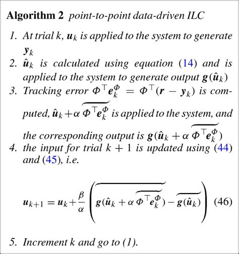Data Driven Gradient Based Point To Point Iterative Learning Control For Nonlinear Systems