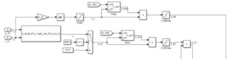 sm ac9c discrete time or continuous time synchronous machine ac9c