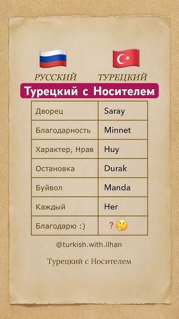 Учим Турецкий Язык с Носителем 🇹🇷 Уроки Турецкого Языка турецкий учимтурецкий турецкийязык