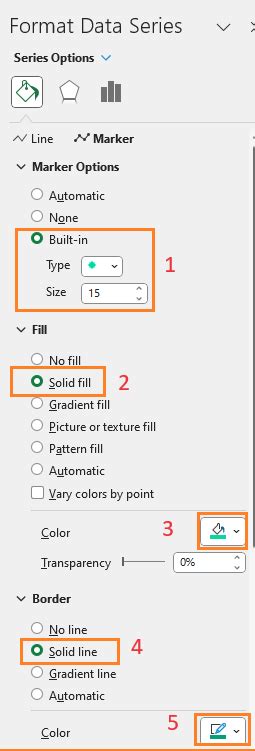 How To Create A Vertical Lollipop Chart In Microsoft Excel Indzara