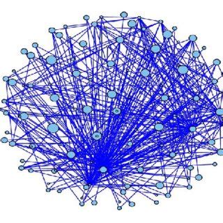 A Bug Report Stored In Bugzilla Download Scientific Diagram