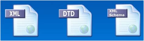 Validating Xml Document Using Xml Schema 2