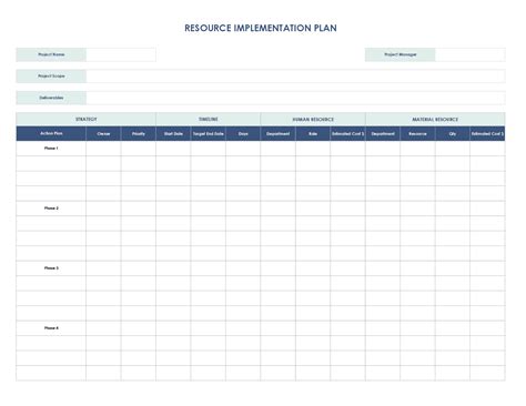 Implementation Timeline Template Excel Gsheets