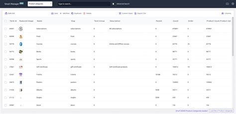 How To Hide A Category In WooCommerce Without Plugins StoreApps