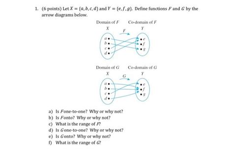 Solved Points Let X A B C D And Y E F G Chegg Com