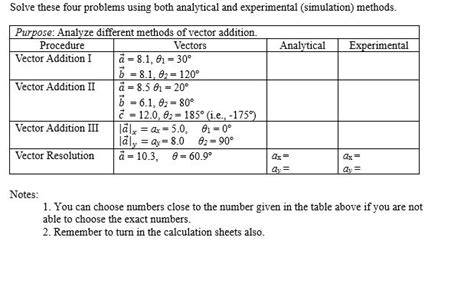 Solved Solve These Four Problems Using Both Analytical And Chegg Com