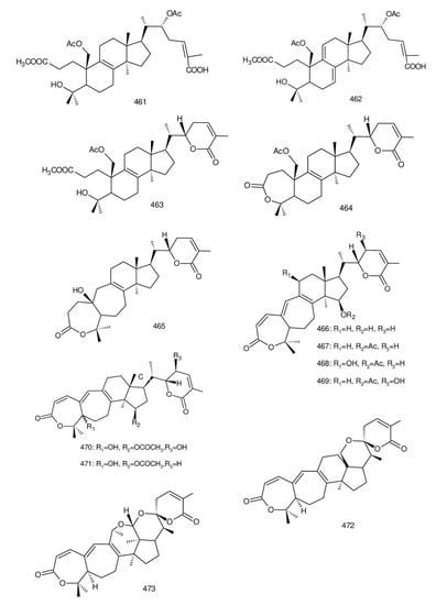 Biomolecules Free Full Text A Review Of Ganoderma Triterpenoids And