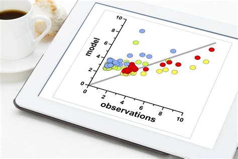 correlation definition formula example how to find