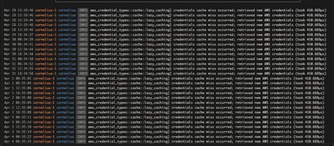 Duplicated Log Entries · Issue 492 · Logdnalogdna Agent V2 · Github